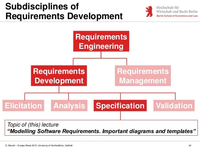 Modelling Software Requirements: Important diagrams and templates (le…