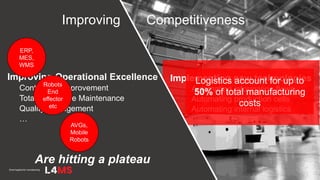 OPIL: Optimizing Mobile Robot Deployment using (IoT Week 2019) | PPT