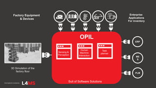 OPIL: Optimizing Mobile Robot Deployment using (IoT Week 2019) | PPT