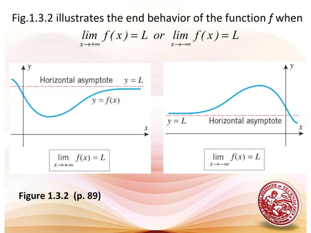 L4 one sided limits limits at infinity | PPT
