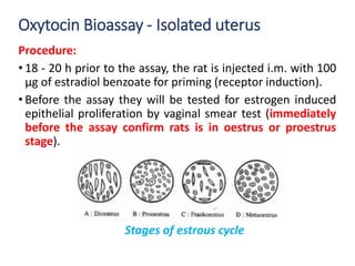 Oxytocin bioassay | PPTX