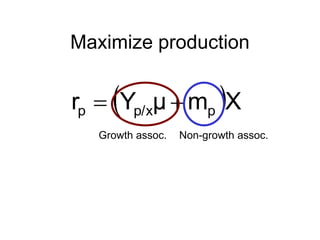 L4_Production_kinetics.ppt