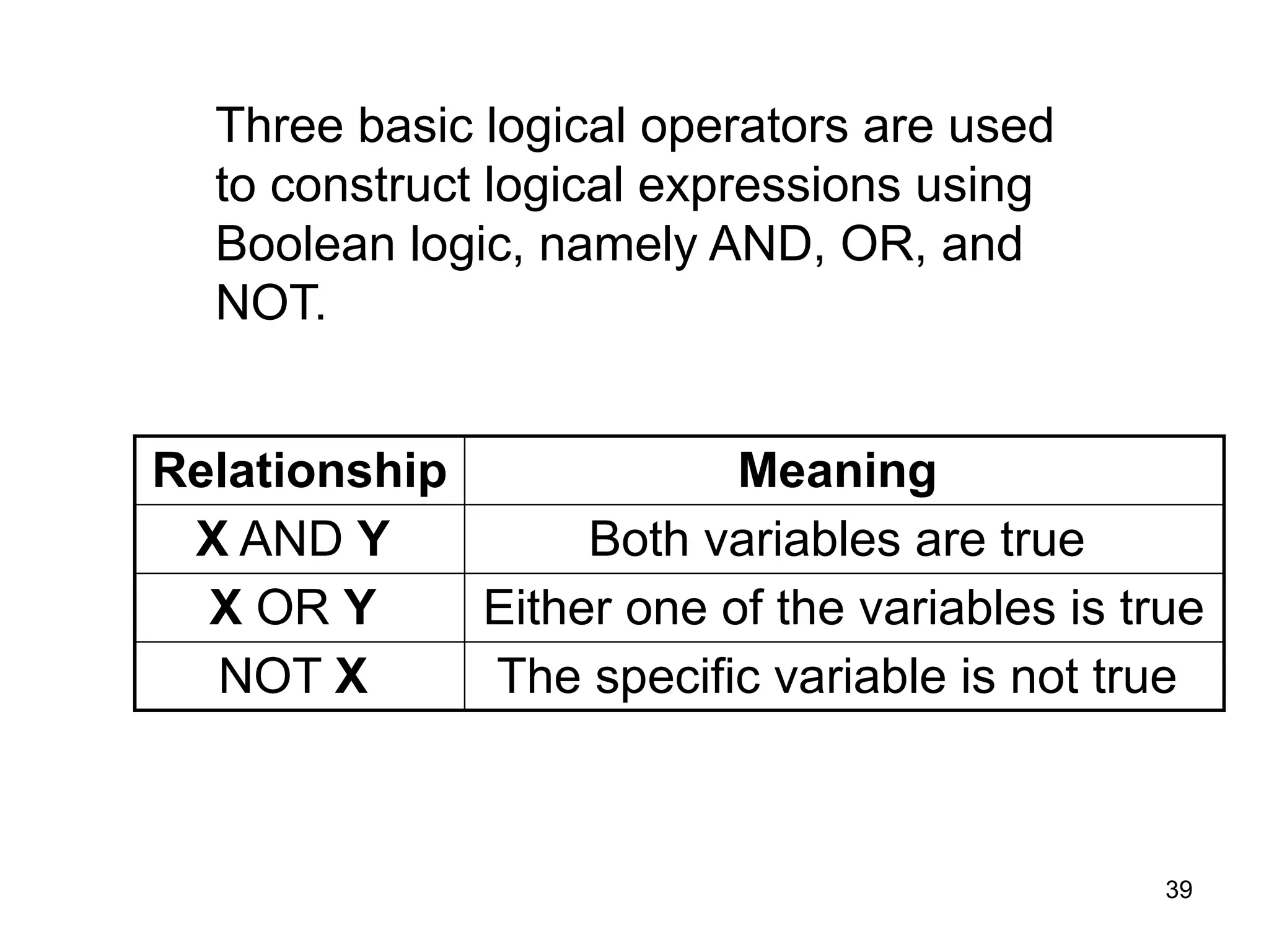 L4 Programmable logic controller basics.pptx