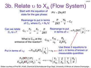 L4 Rate laws and stoichiometry.pptx