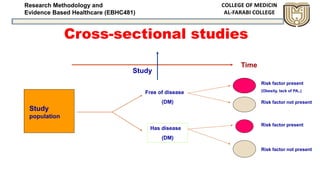 L4 rm research designs | PPTX