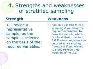 L4 sampling main. | PPT
