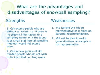 L4 sampling main. | PPT
