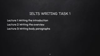 Writing and Speaking IELTS English for Beginner | PDF