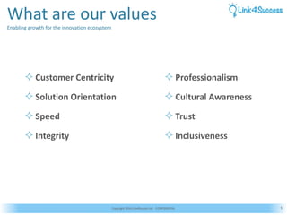 Enabling Growth For The Innovation Ecosystem | PPT