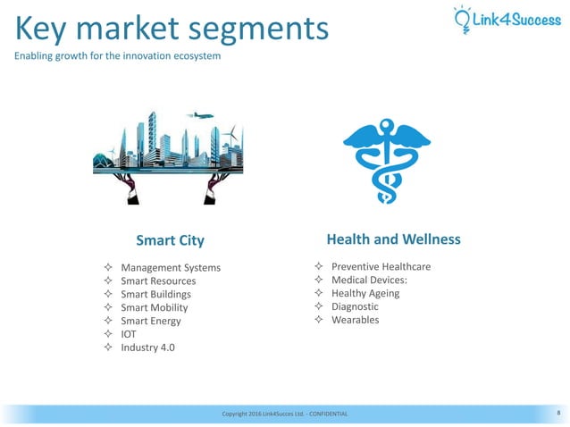 Enabling Growth For The Innovation Ecosystem | PPT