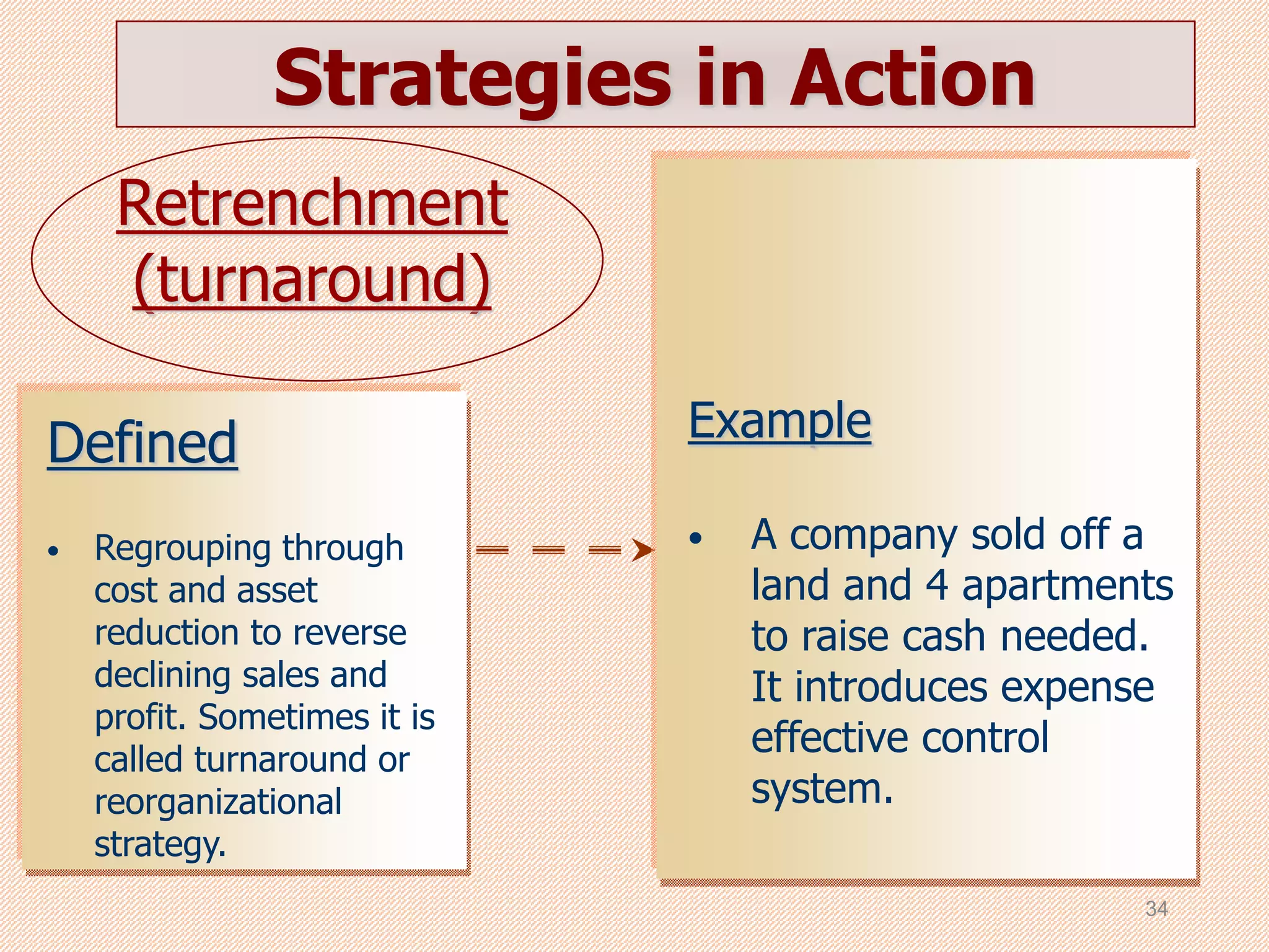 L 4 strategy types and choices | PPT