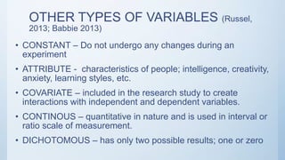 TYPES OF VARIABLES | PPTX