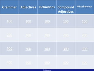 L4 U10 review Jeopardy.pptx