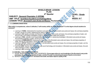 L4 WBLS GENERAL CHEM 2 Acid-Base Equilibria-converted.docx