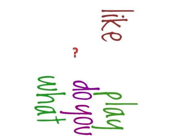 Questions Wordle | PPTX