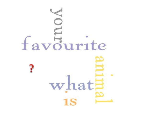 Questions Wordle | PPTX