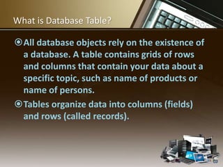 L4 working with tables and data | PPTX