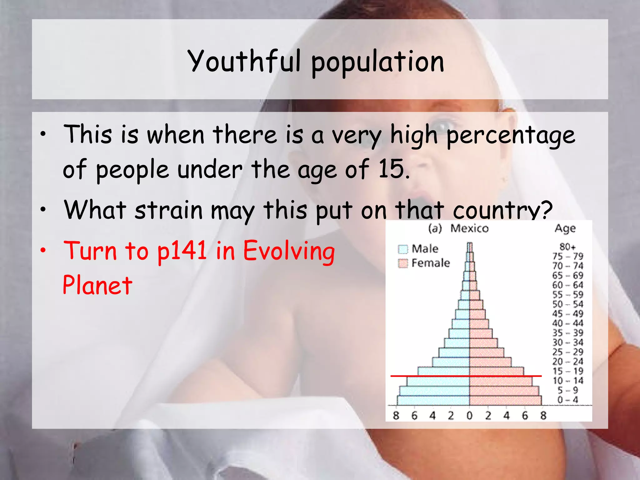 L4 Youthful And Ageing Population | PPT