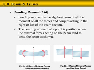 L5-2 Beams - External and Internal Effects.pdf