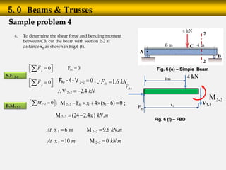 L5-2 Beams - External and Internal Effects.pdf