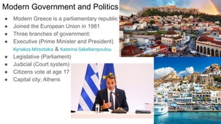 The Rise and Fall of a Nation: Ancient Greece to Modern Times | PDF