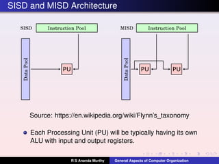 L5 data-parallel-computers | PPT