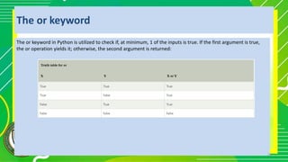 L5 - Data Types, Keywords.pptx
