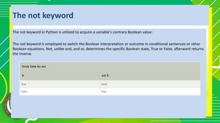 L5 - Data Types, Keywords.pptx