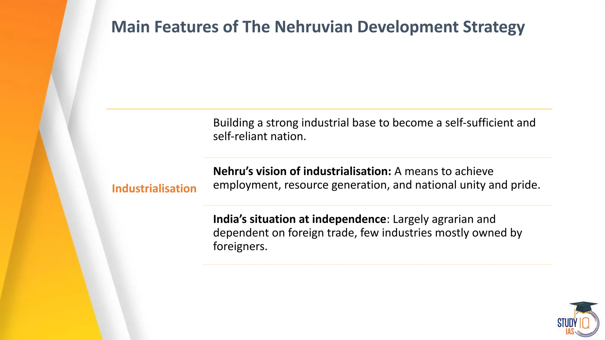 L5---Development-Process_1693422154. economy and pds system to produce | PPT