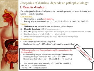 Diarrheal Disease and it's mechanism in Humans | PDF