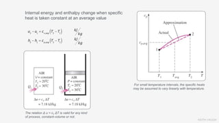 L5 - EnergyAnalysisClosedSys 2023.pptx