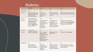 L5-Learning-Style-and-Multiple-Intelligences.pdf