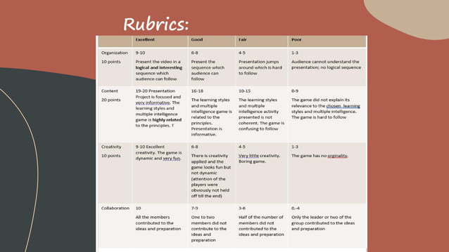 L5-Learning-Style-and-Multiple-Intelligences.pdf