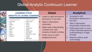 L5-Learning-Style-and-Multiple-Intelligences.pdf