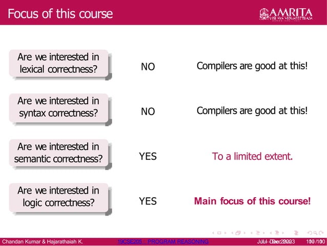 Level of Program Correctness_Program_Reasoning.pptx