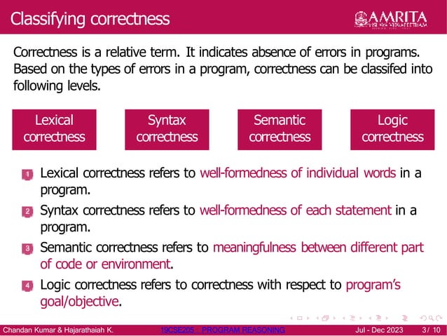 Level Of Program Correctness Program Reasoning Pptx