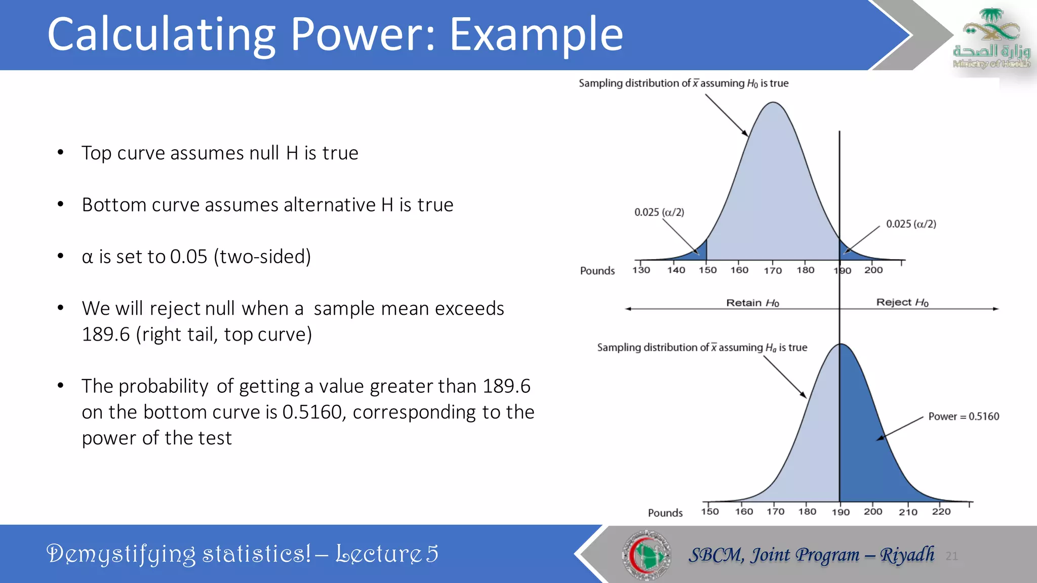 P value, Power, Type 1 and 2 errors | PDF