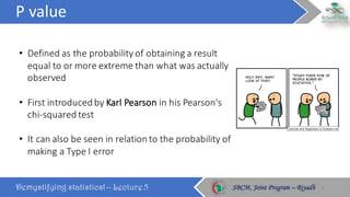 P value, Power, Type 1 and 2 errors | PDF