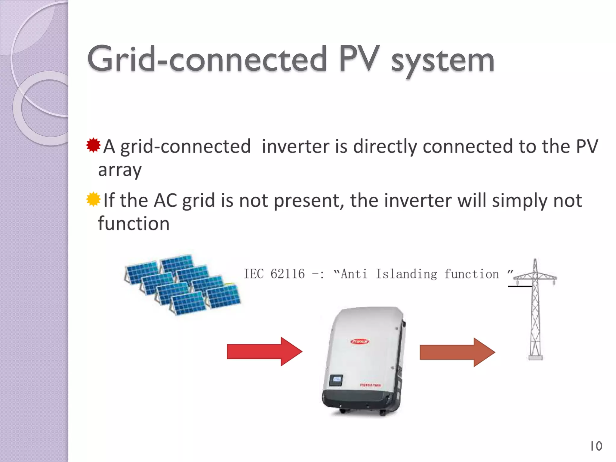 L5-PV system architecture.pdf