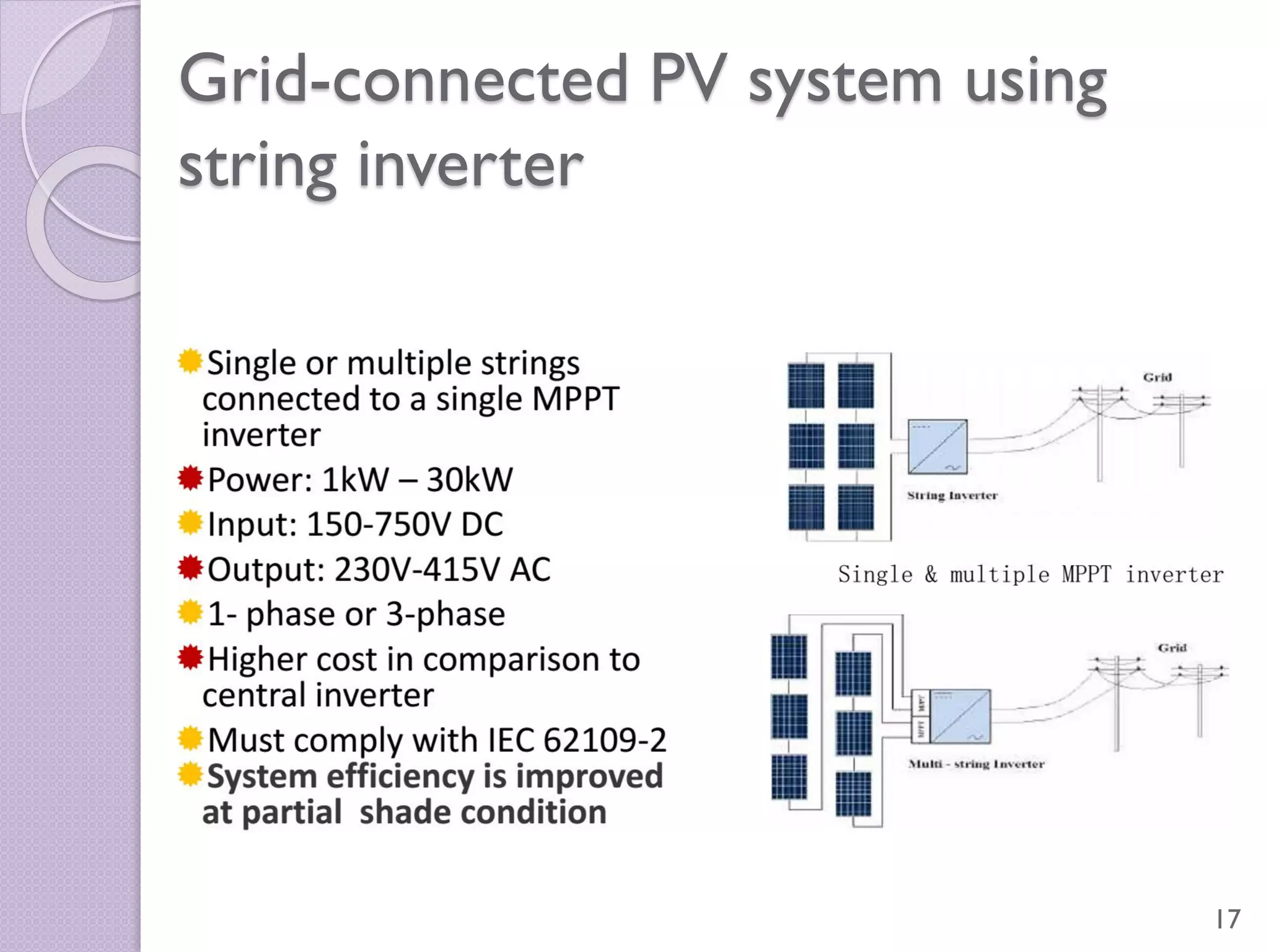 L5-PV system architecture.pdf