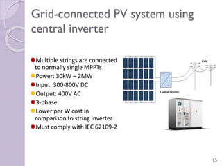 L5-PV system architecture.pdf