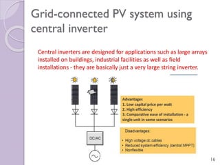L5-PV system architecture.pdf