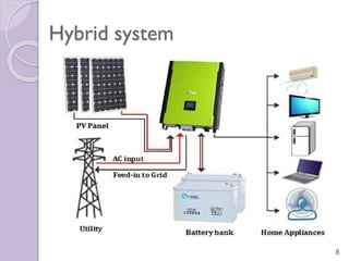 L5-PV system architecture.pdf