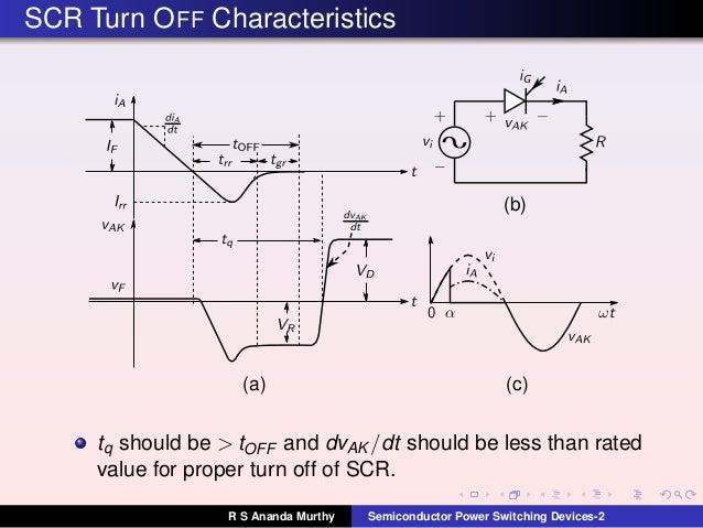 Lecture-5 : Semiconductor Power Switching Devices-2