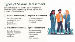 L5 - Sexual Harassment and Paraphilias.pptx