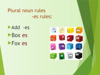 Singular and plural Nouns _s and _es.pptx