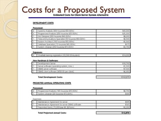 Lect-5: Work Breakdown Structure and Project Cost Estimation | PDF