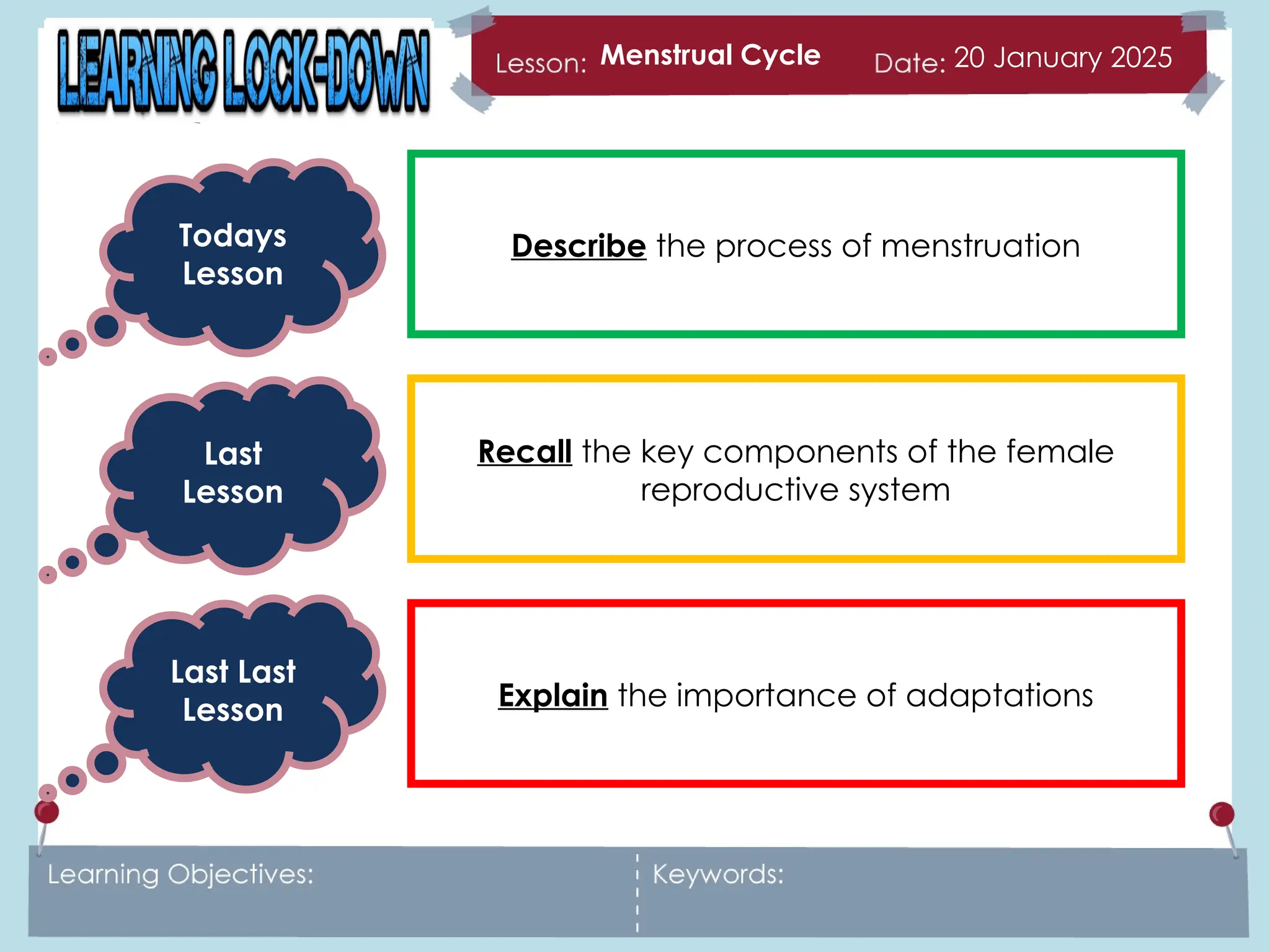 Module 2_Science 10_L5-The-menstrual-cycle.pptx