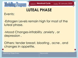 Module 2_Science 10_L5-The-menstrual-cycle.pptx