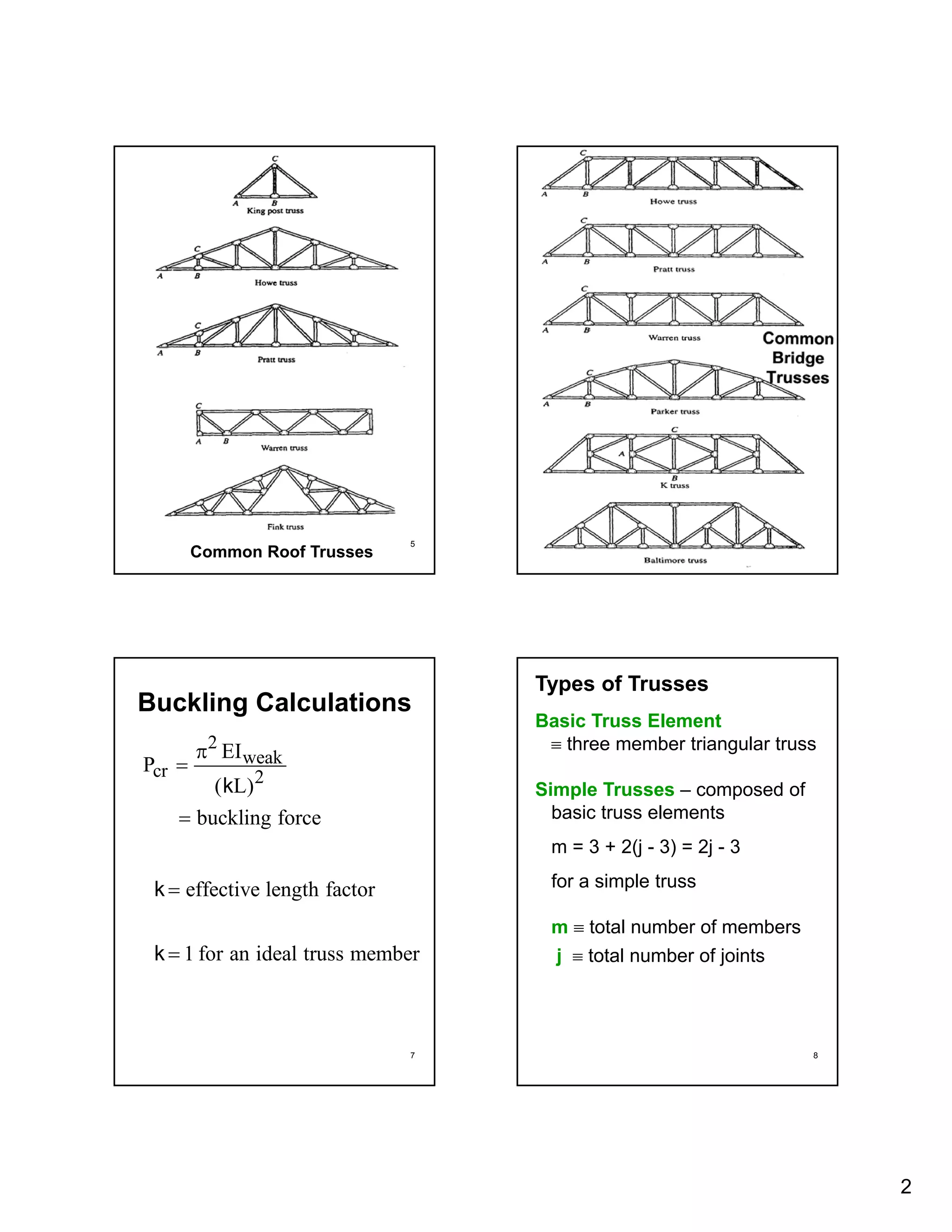 L5 truss structures | PDF